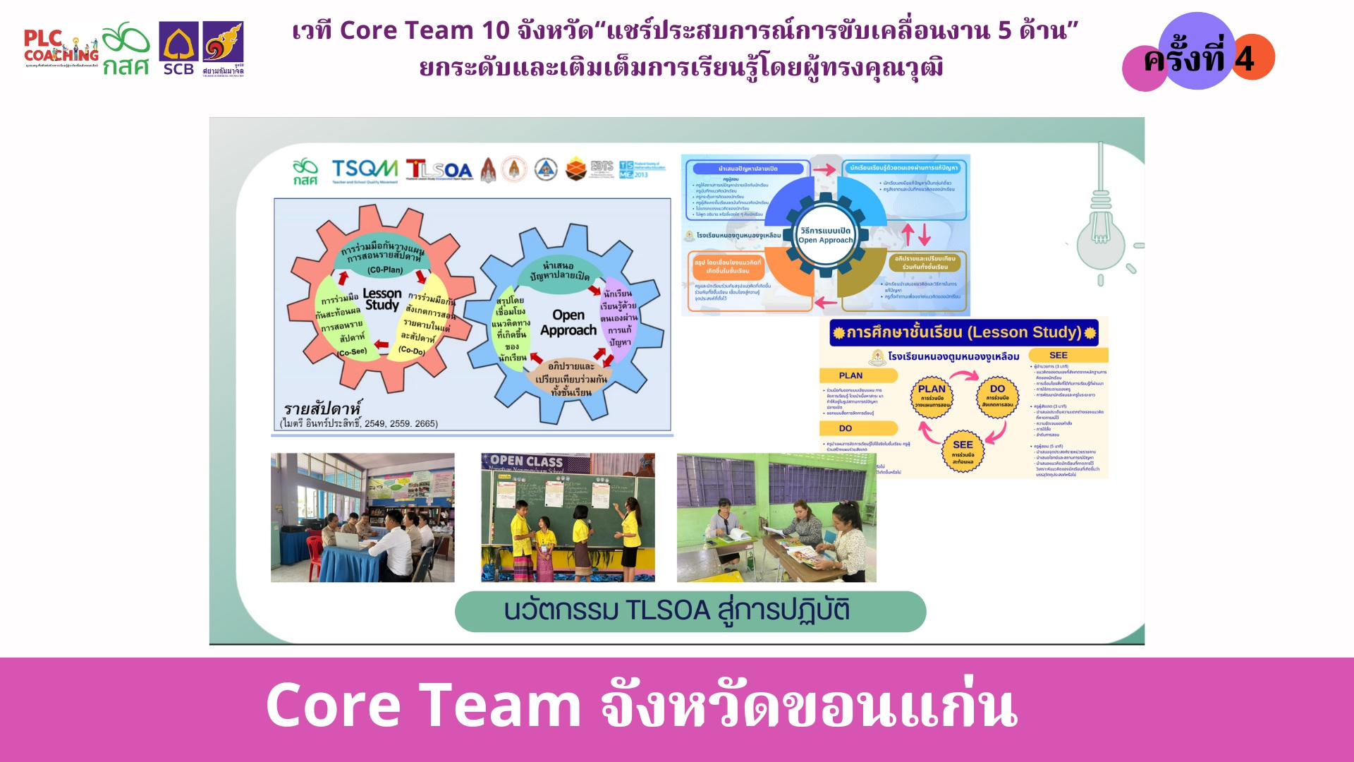 ครั้งที่ 4 : Core Team จังหวัดสุรินทร์ Core Team จังหวัดขอนแก่น PM ...